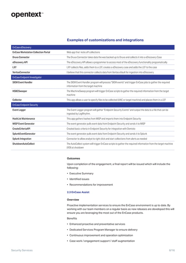 Open text security services catalog | PDF