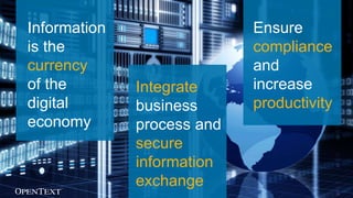 OpenText SIE Integration Slideshare | PPTX