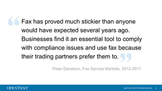 OpenText SIE Integration Slideshare | PPTX