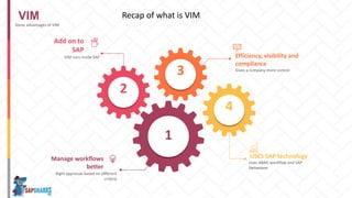 SAP Vim(Vendor Invoice management) Opentext | PPTX