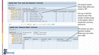 SAP Vim(Vendor Invoice management) Opentext | PPT