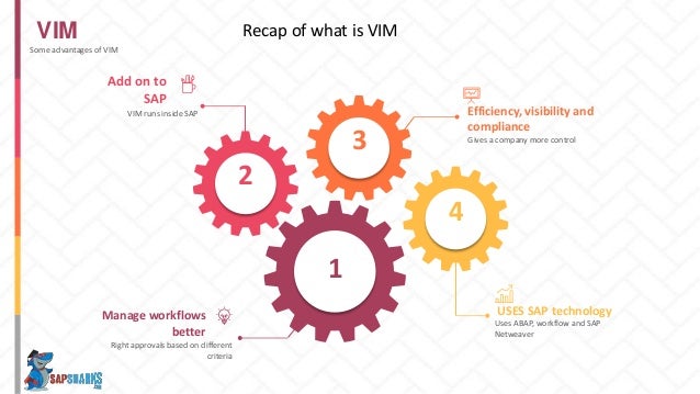 SAP Vim(Vendor Invoice management) Opentext