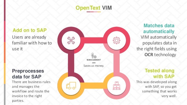 SAP Vim(Vendor Invoice management) Opentext