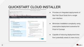 Open the Stack: How to easily plan and install your OpenStack ...