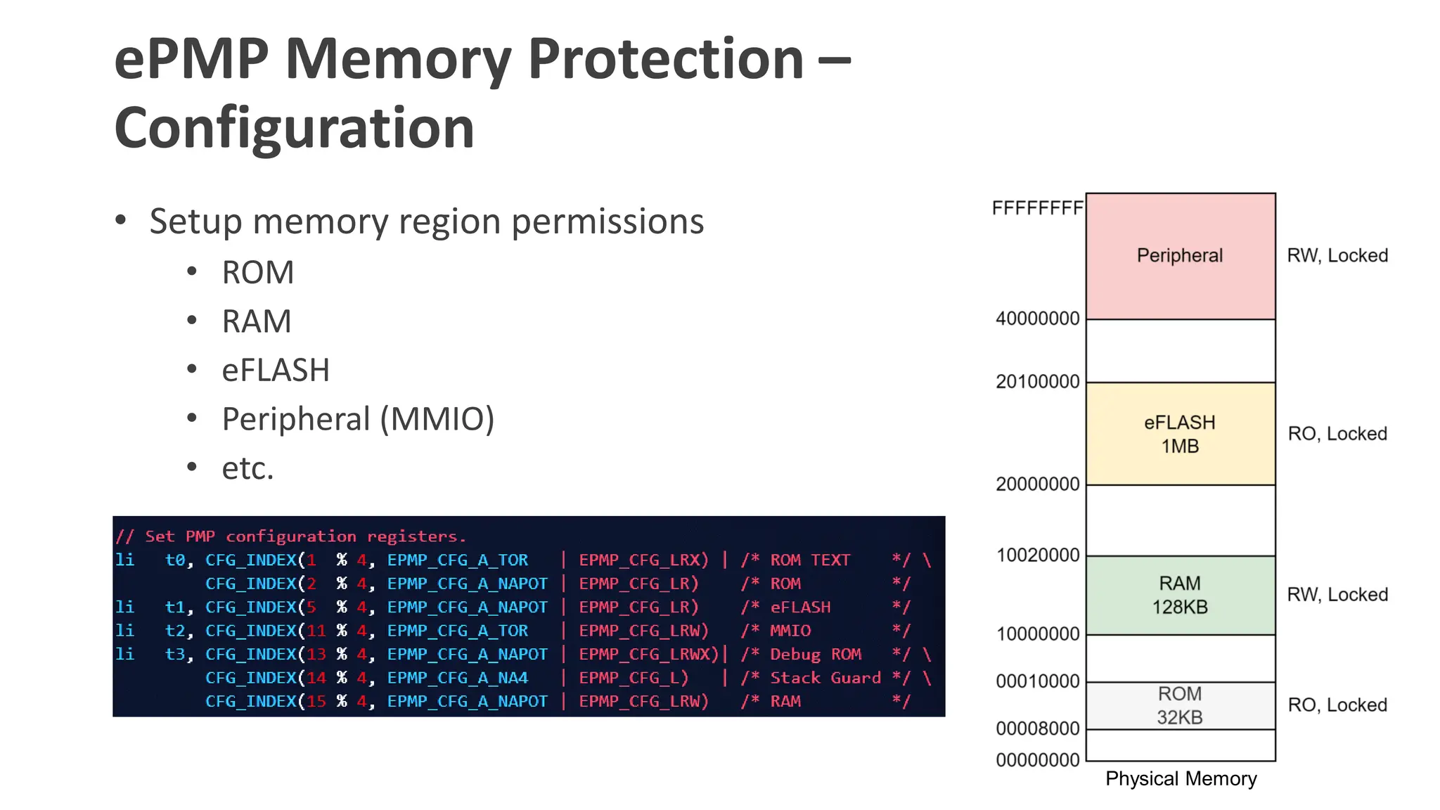 Opentitan MaskROM boot flow introduction | PDF | Operating Systems | Computer Software and ...