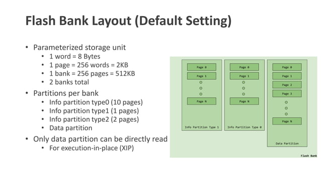 Opentitan MaskROM boot flow introduction | PDF | Operating Systems | Computer Software and ...