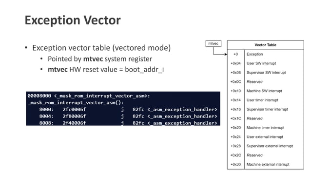 Opentitan MaskROM boot flow introduction | PDF | Operating Systems | Computer Software and ...