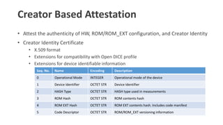 Introduction of Opentitan security model | PDF | Operating Systems | Computer Software and ...