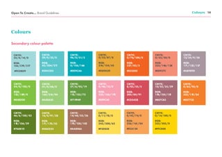 Open To Create... Brand guidelines | PPT