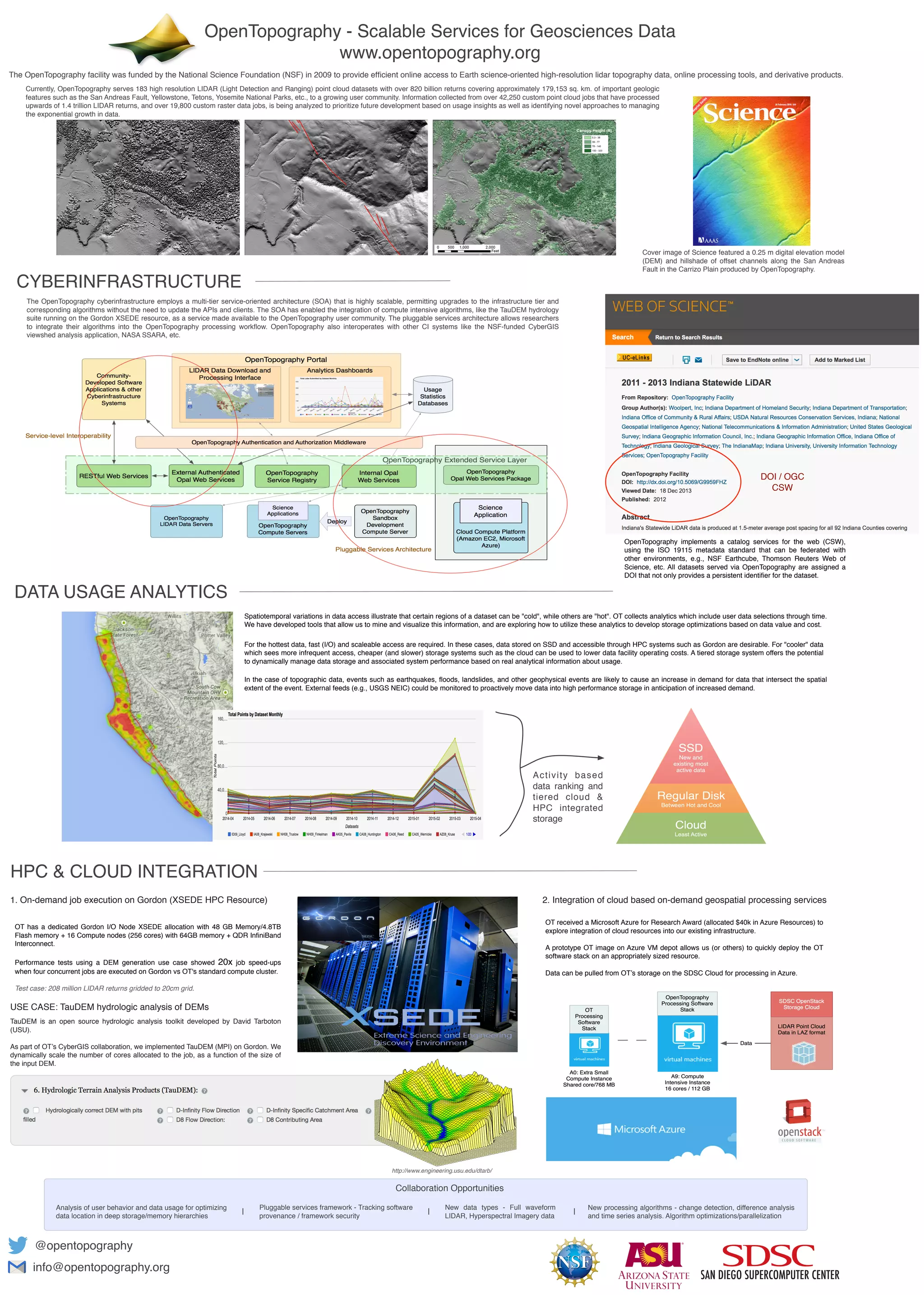 OpenTopography - Scalable Services for Geosciences Data | PDF