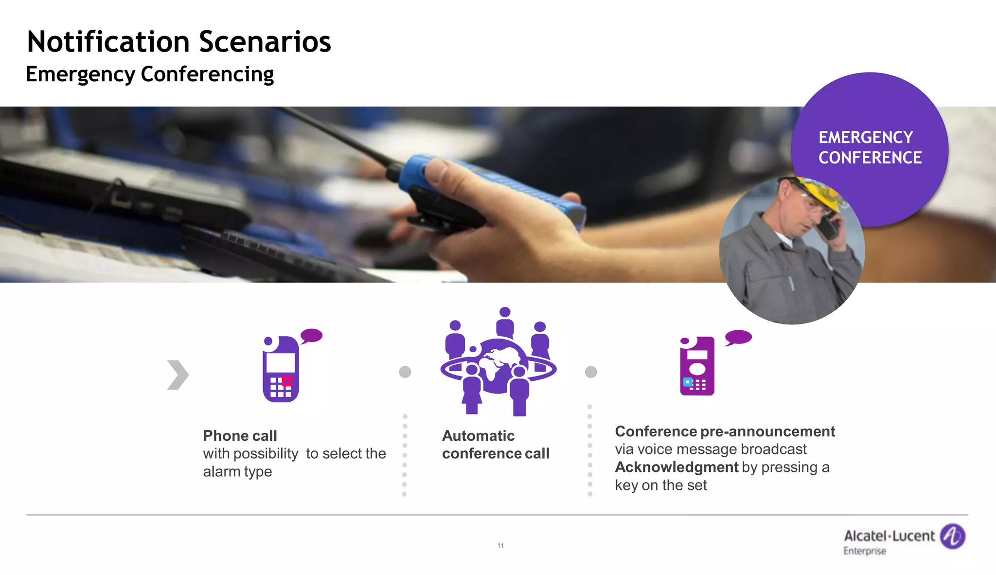 Improve Real-Time Situational Awareness at Senior Living Facilities | PDF