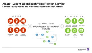 Improve Real-Time Situational Awareness at Senior Living Facilities | PPT