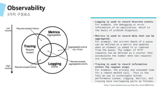 Distributed Tracing with Jaeger | PDF