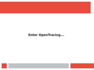 Tracing Micro Services with OpenTracing | PPT