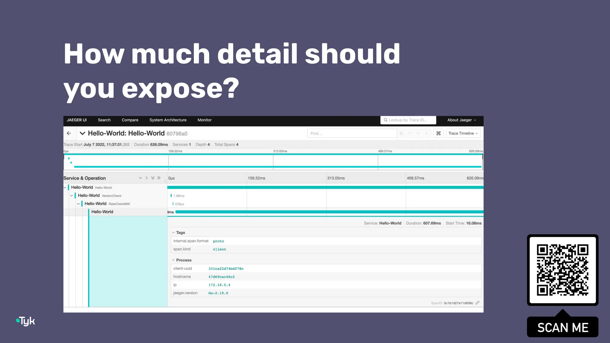 Migrating from OpenTracing to OpenTelemetry - Kubernetes Community Days ...