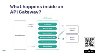Migrating from OpenTracing to OpenTelemetry - Kubernetes Community Days ...