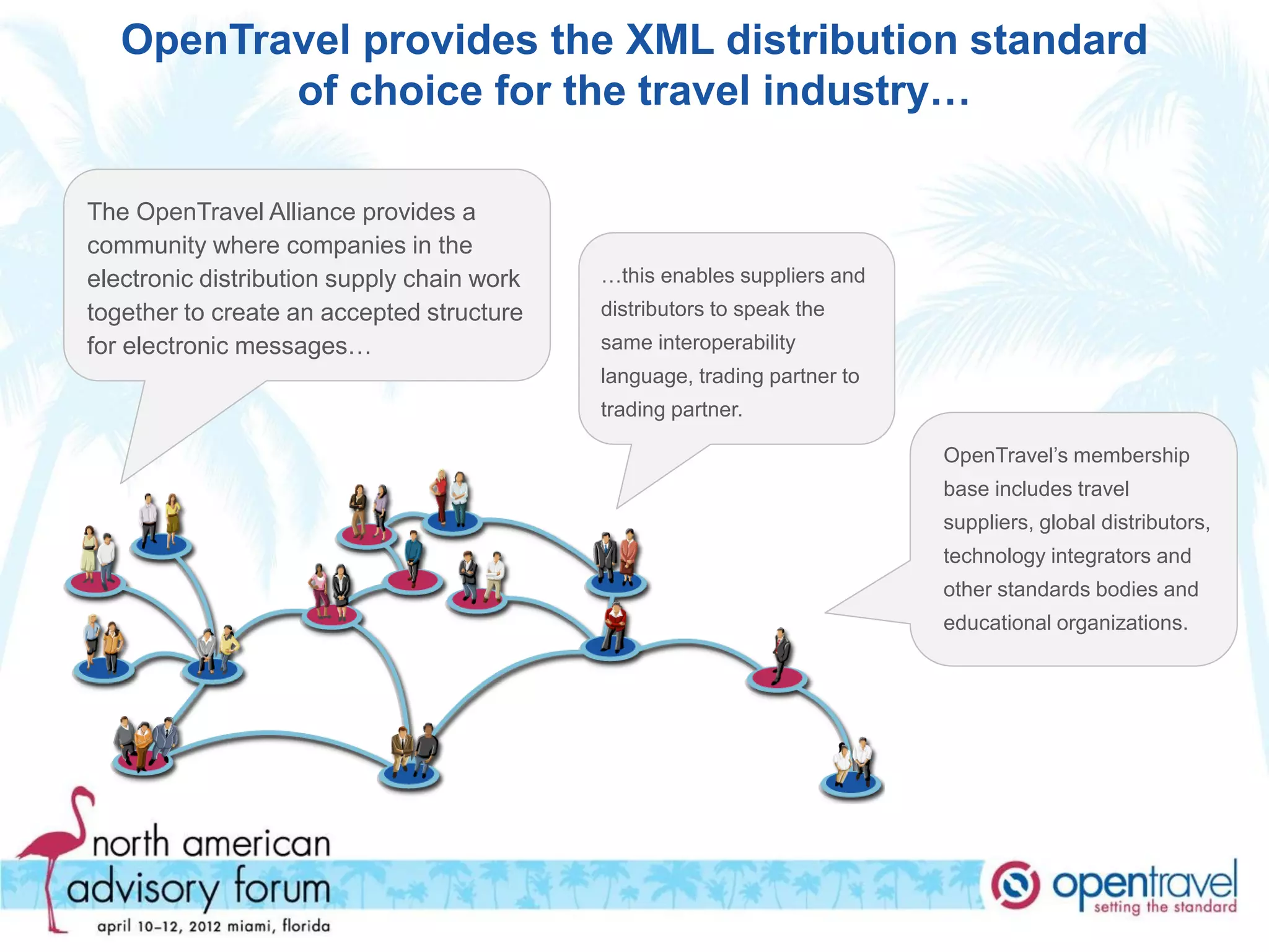 OpenTravel Schema Product Comparison | PDF