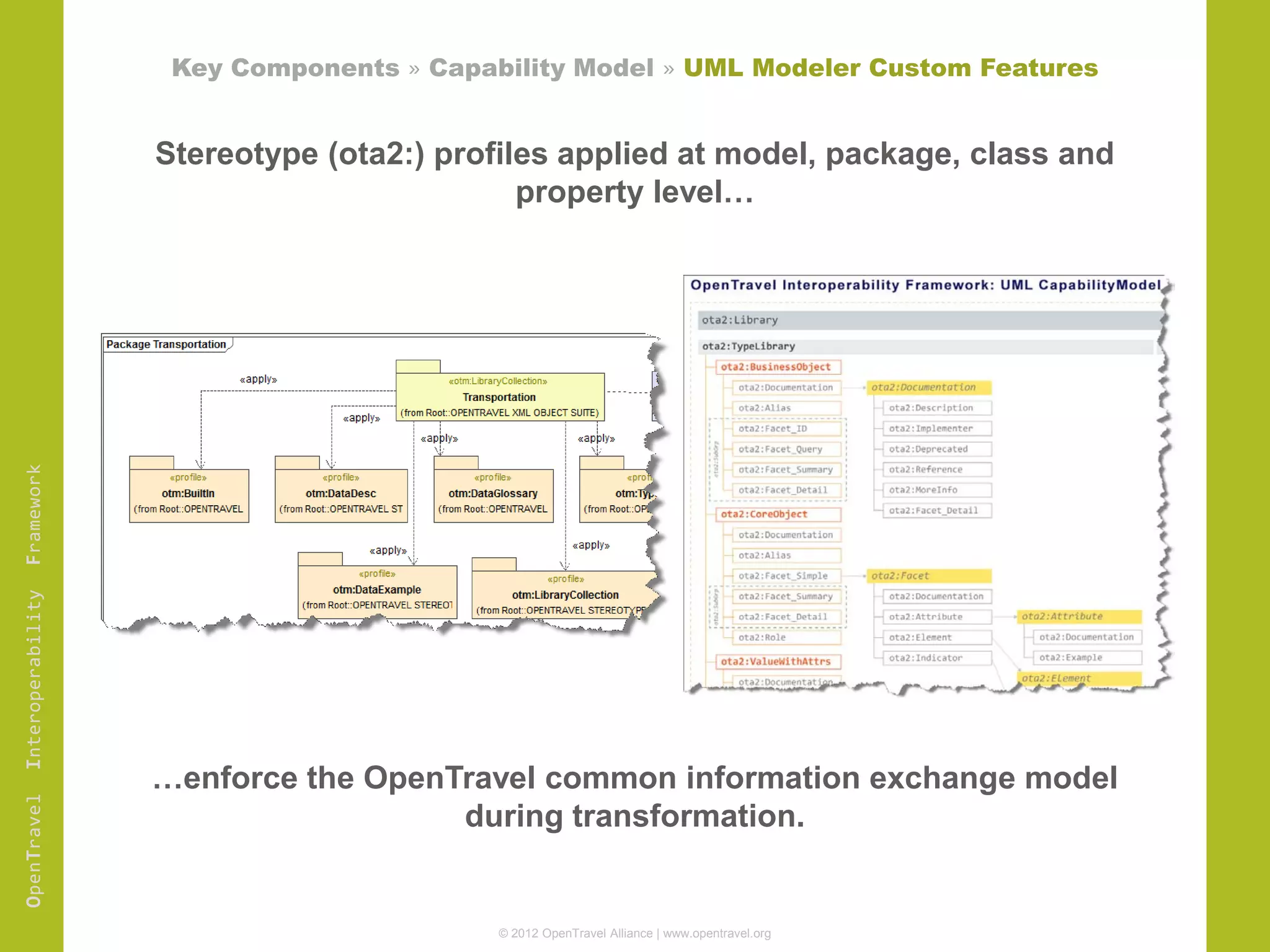 OpenTravel Model-Driven Schema at IATA | PDF