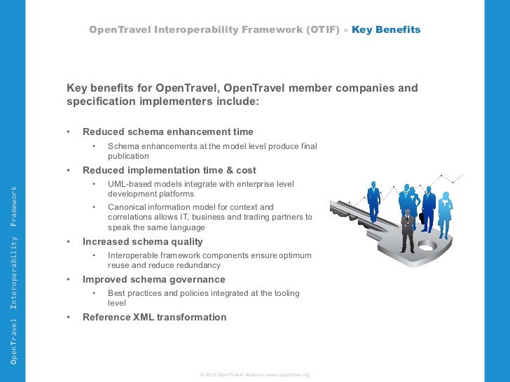 Opentravel Viajantes - OpenTravel