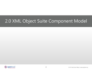 OpenTravel XML Object Suite - Component Model | PDF