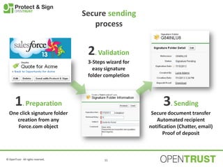 Opentrust protect n sign deck en short | PDF