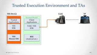 LAS16-306: Exploring the Open Trusted Protocol | PDF