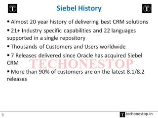 Siebel Open UI Roadmap 2014 | PPT