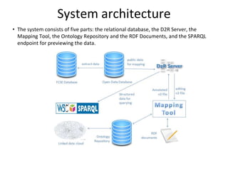 Open University Data | PPT