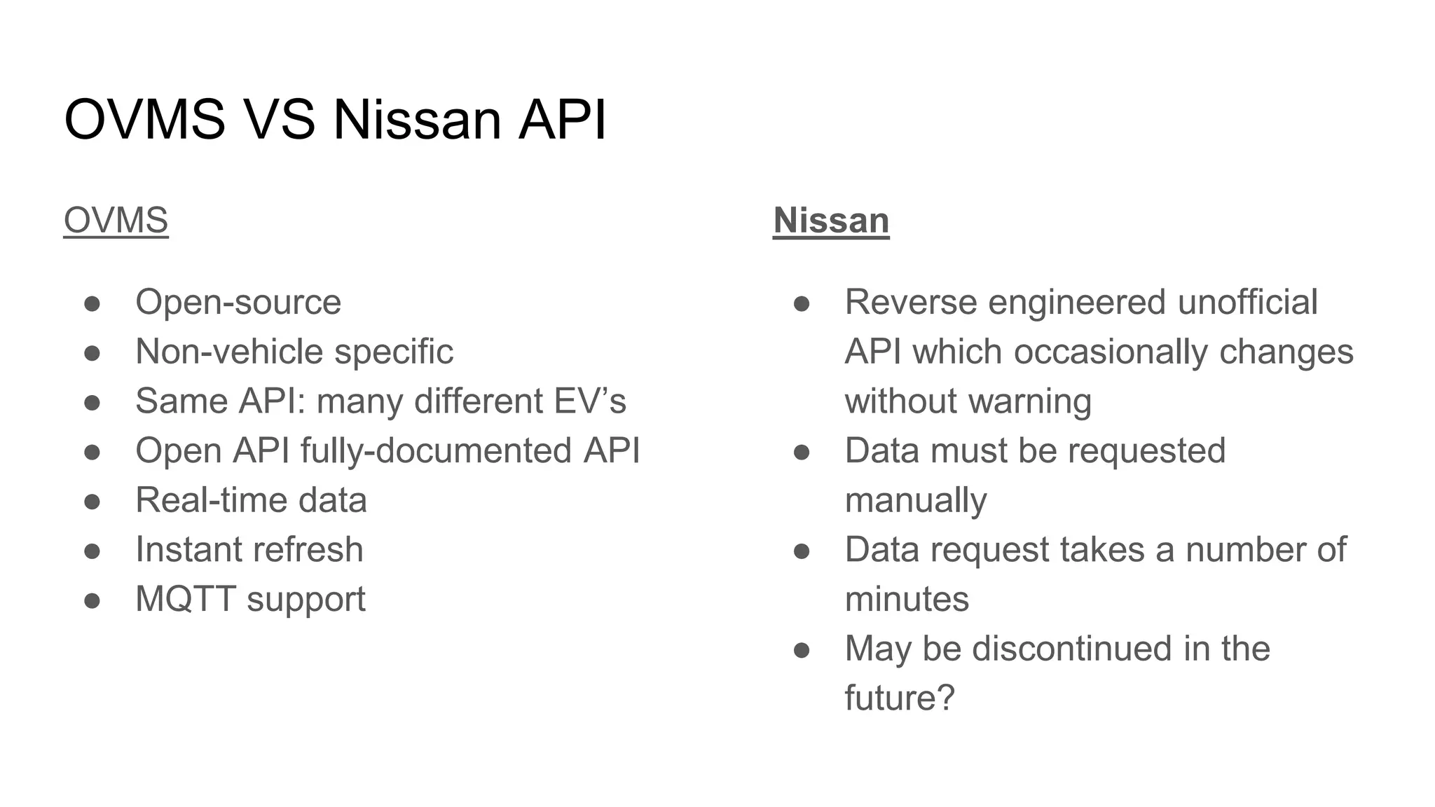 Open vehicle monitoring system (ovms) | PPT