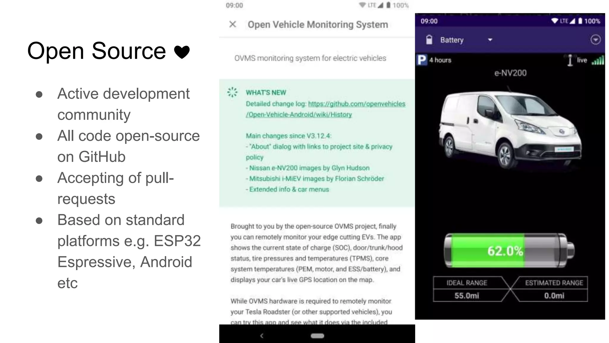 Open vehicle monitoring system (ovms) | PPT