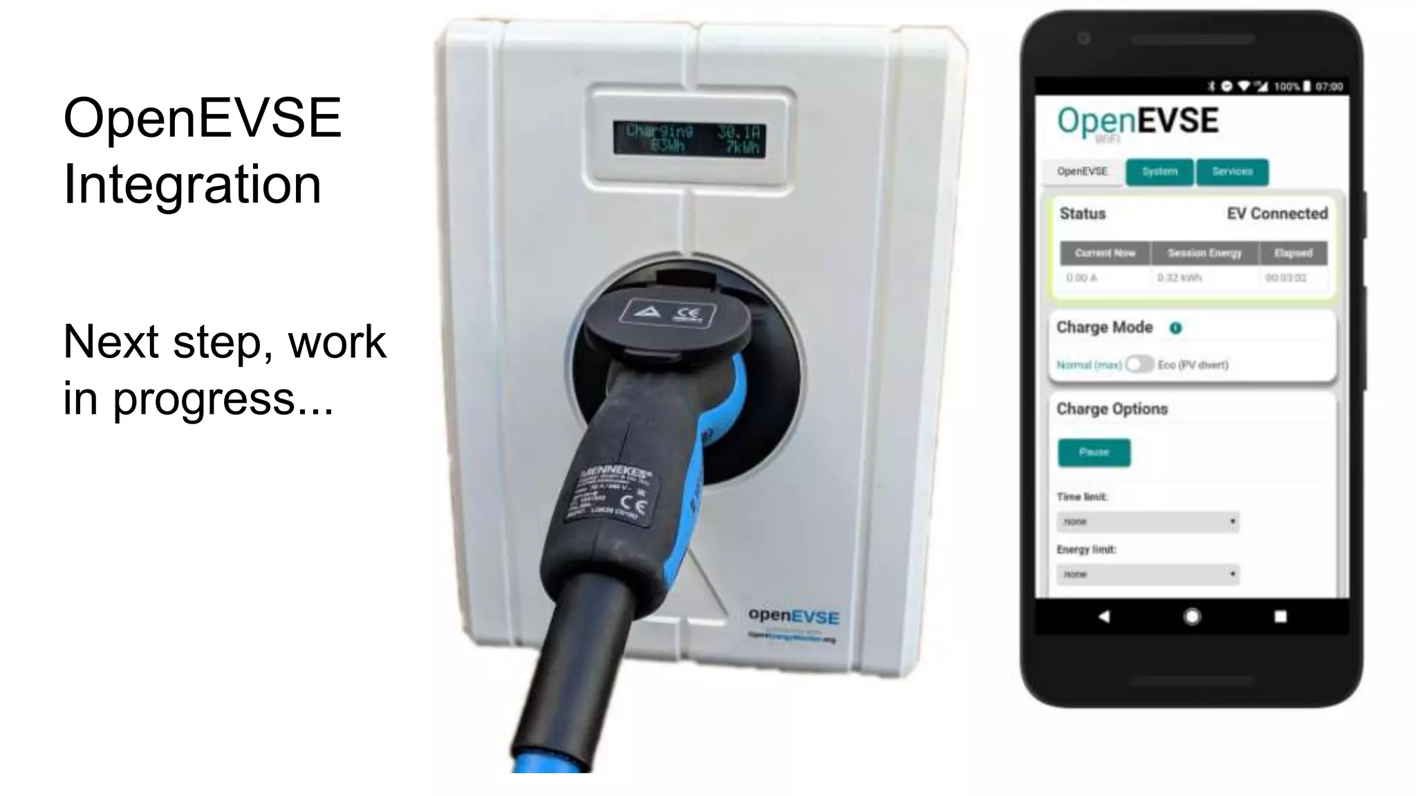 Open vehicle monitoring system (ovms) | PPT