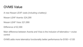 Open vehicle monitoring system (ovms) | PPT