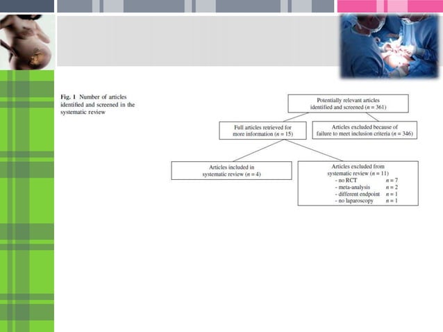 Stenosis Hipertropic pylorus Open versus laparoscopic pyloromyotomy | PPT