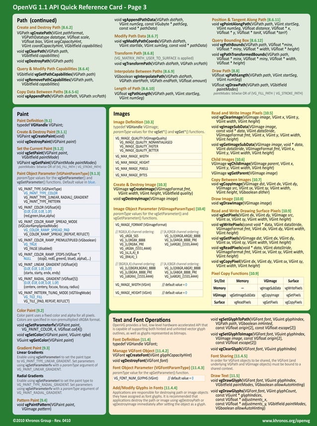 OpenVG 1.1 Reference Card | PDF | Graphics Software | Computer Software ...