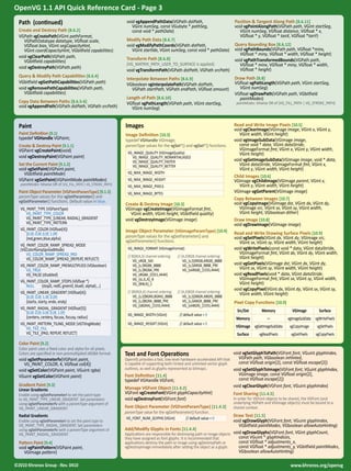 OpenVG 1.1 Reference Card | PDF