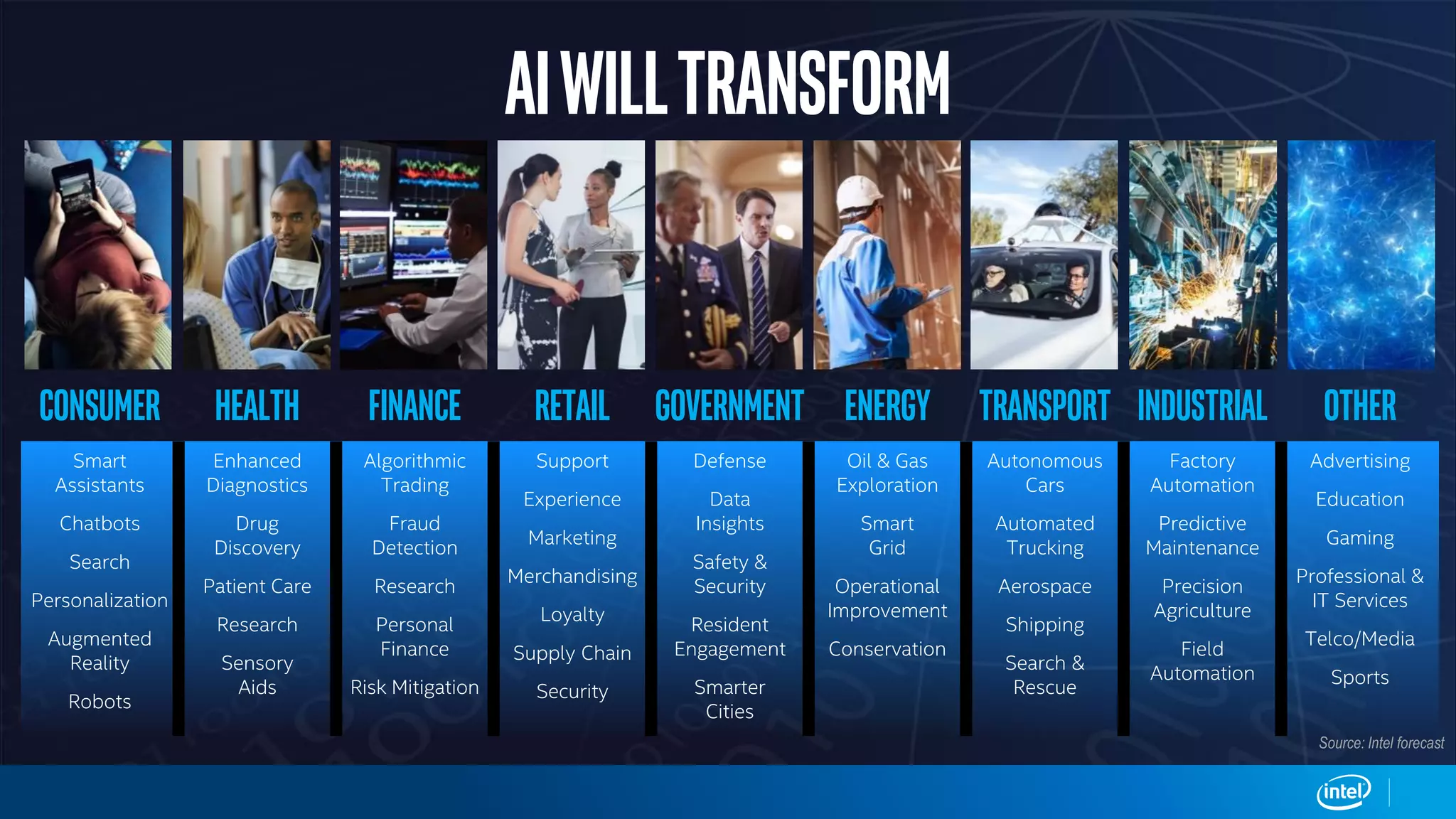 AI & Computer Vision (OpenVINO) - CPBR12 | PPT