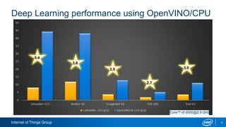 OpenVINO introduction | PPTX