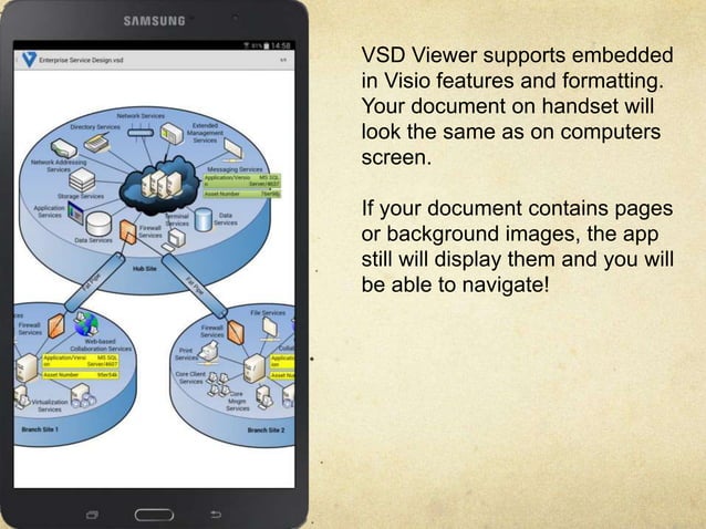 Open Visio Files on Android | PPT