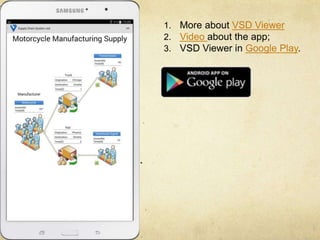 Open Visio Files on Android | PPTX