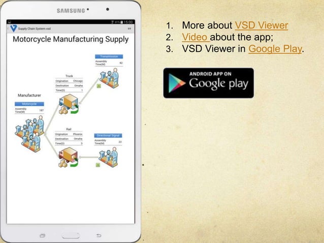 Open Visio Files on Android | PPT