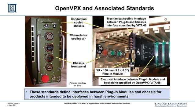Open VPX Tutorial | PPTX