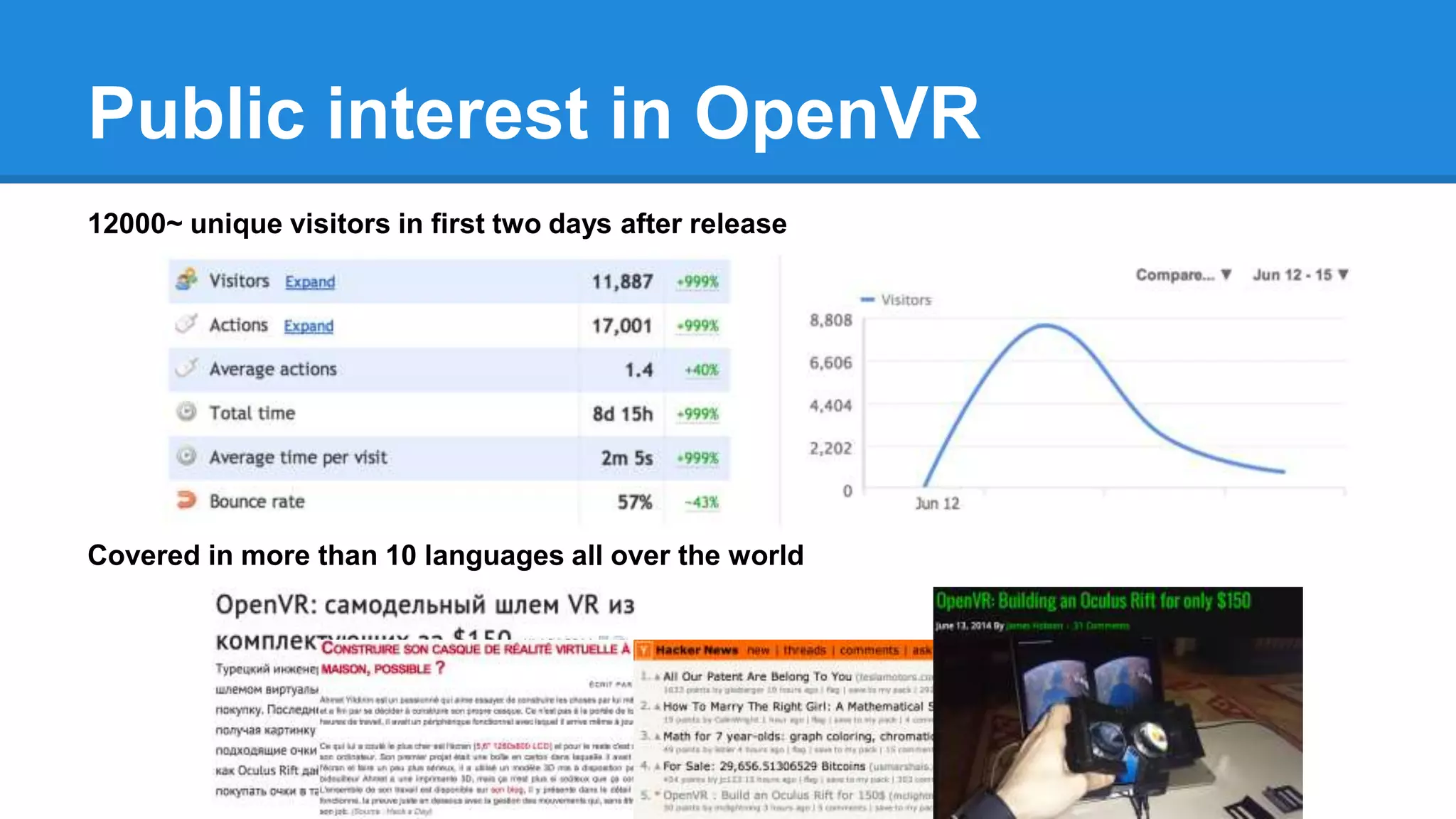 OpenVR at Arduino Day Malmö | PPTX