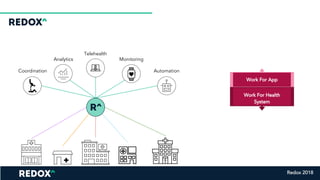 Open vs Closed APIs to Enabled Interoperability | PDF
