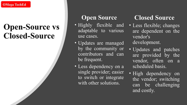 Open Source versus Closed Source in IOT in IOT | PPTX | Shareware and ...