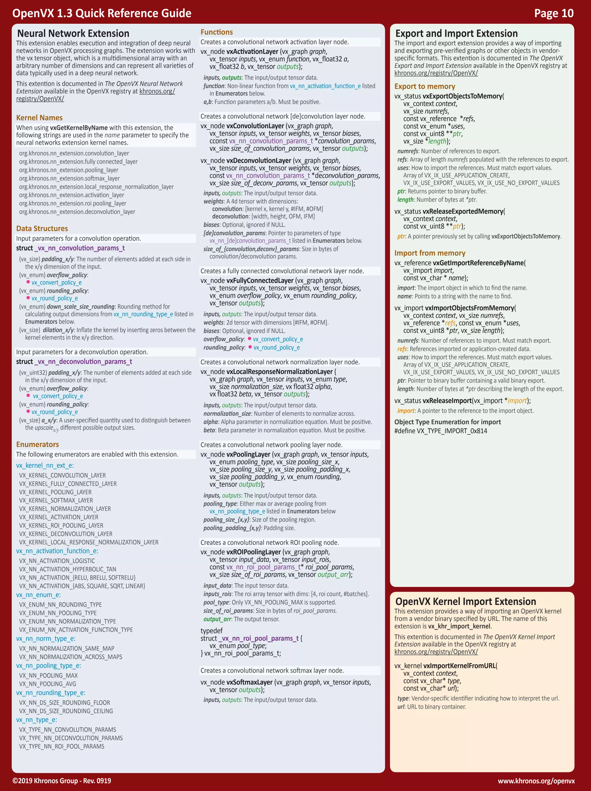 OpenVX 1.3 Reference Guide | PDF