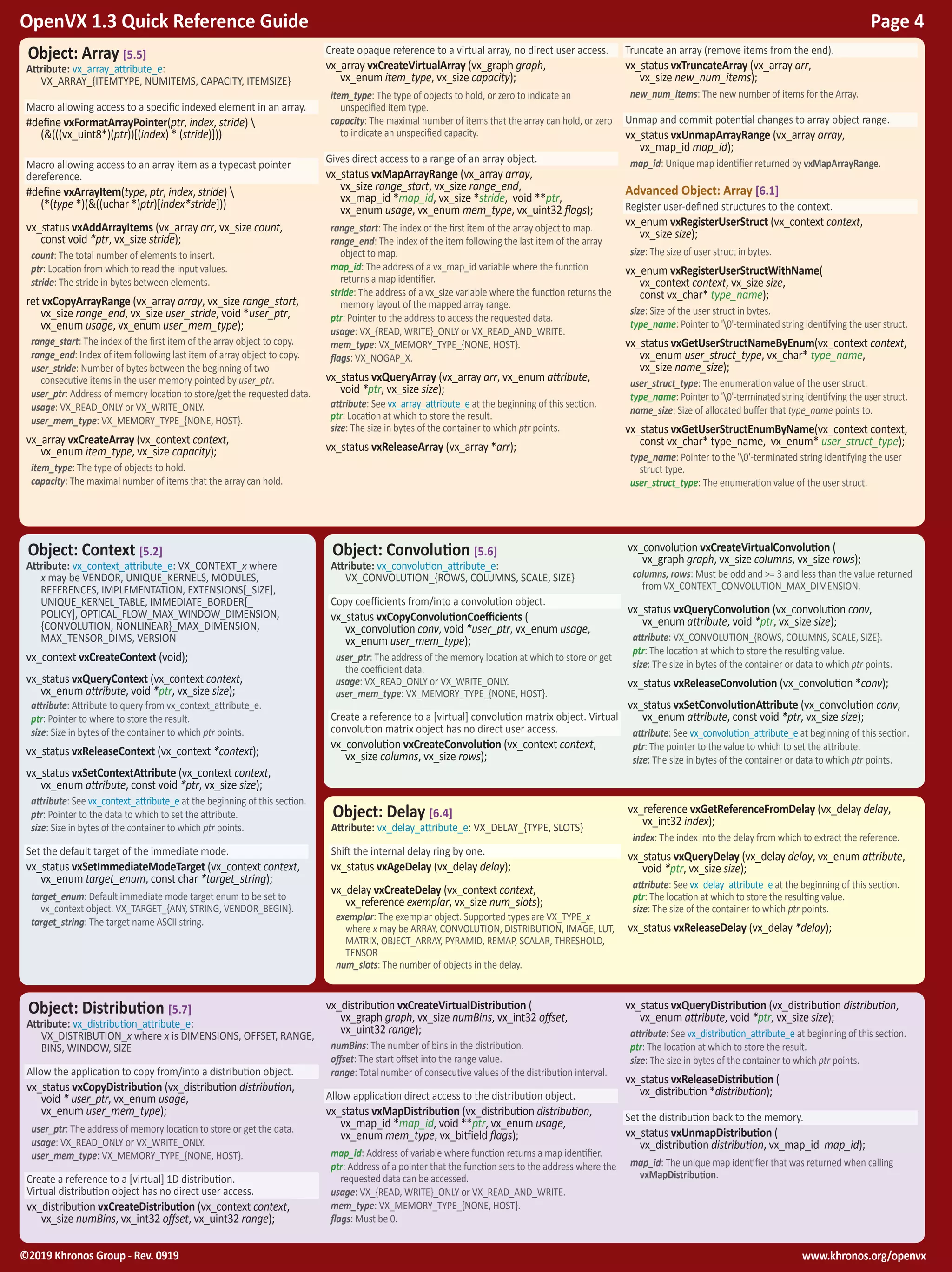 OpenVX 1.3 Reference Guide | PDF