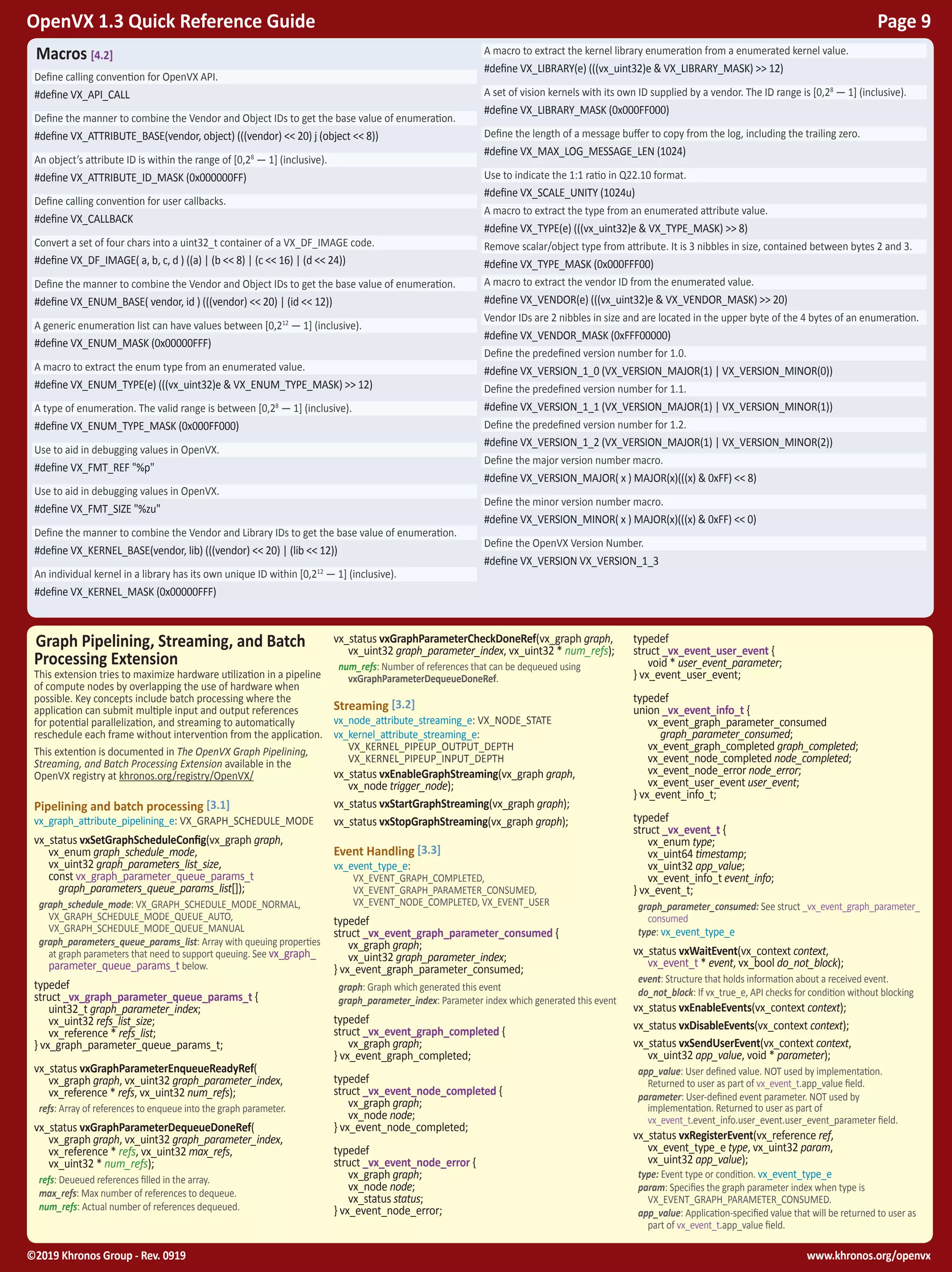 OpenVX 1.3 Reference Guide | PDF