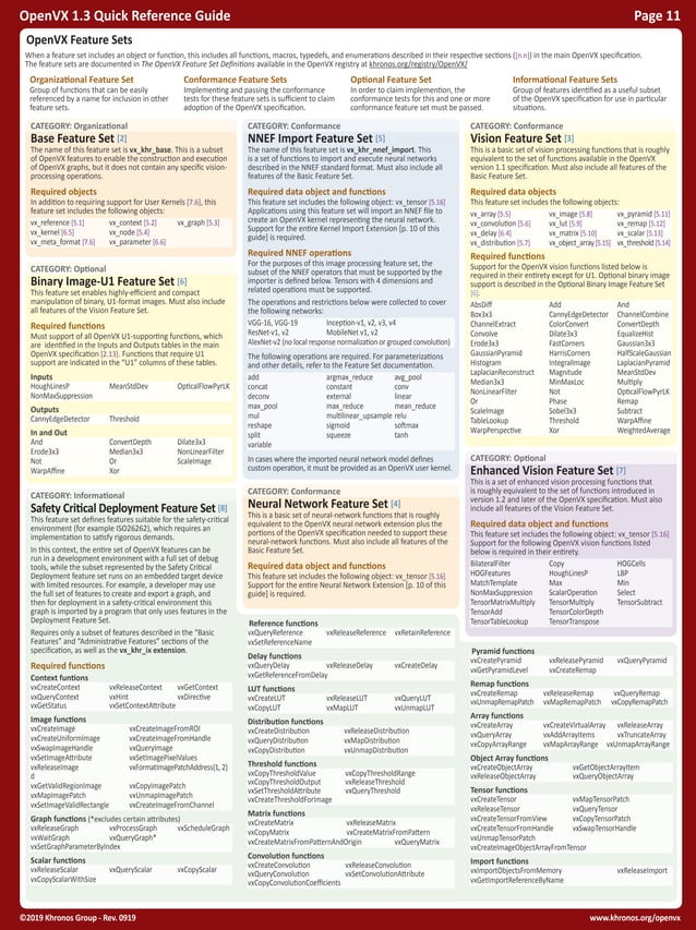 OpenVX 1.3 Reference Guide | PDF | Graphics Software | Computer Software and Applications