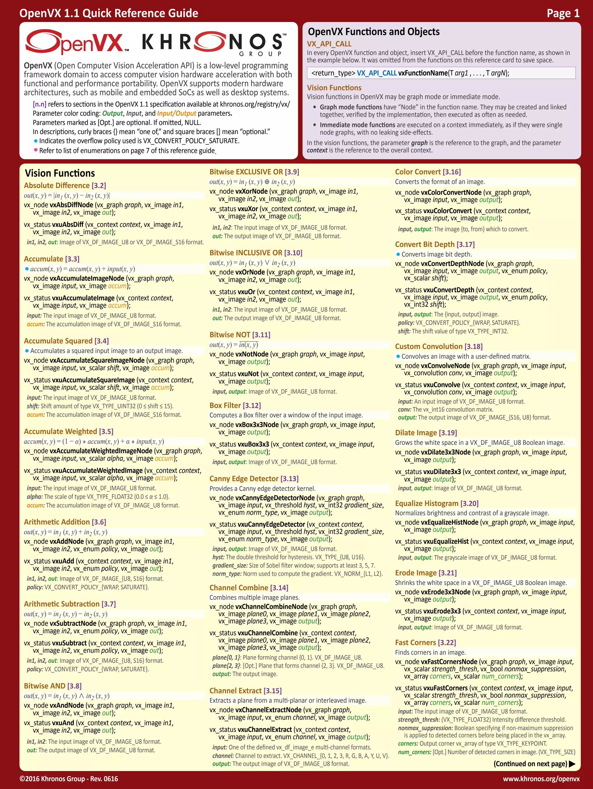 OpenVX 1.1 Reference Guide | PDF