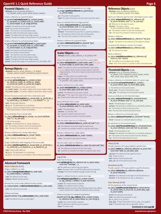 OpenVX 1.1 Reference Guide | PDF